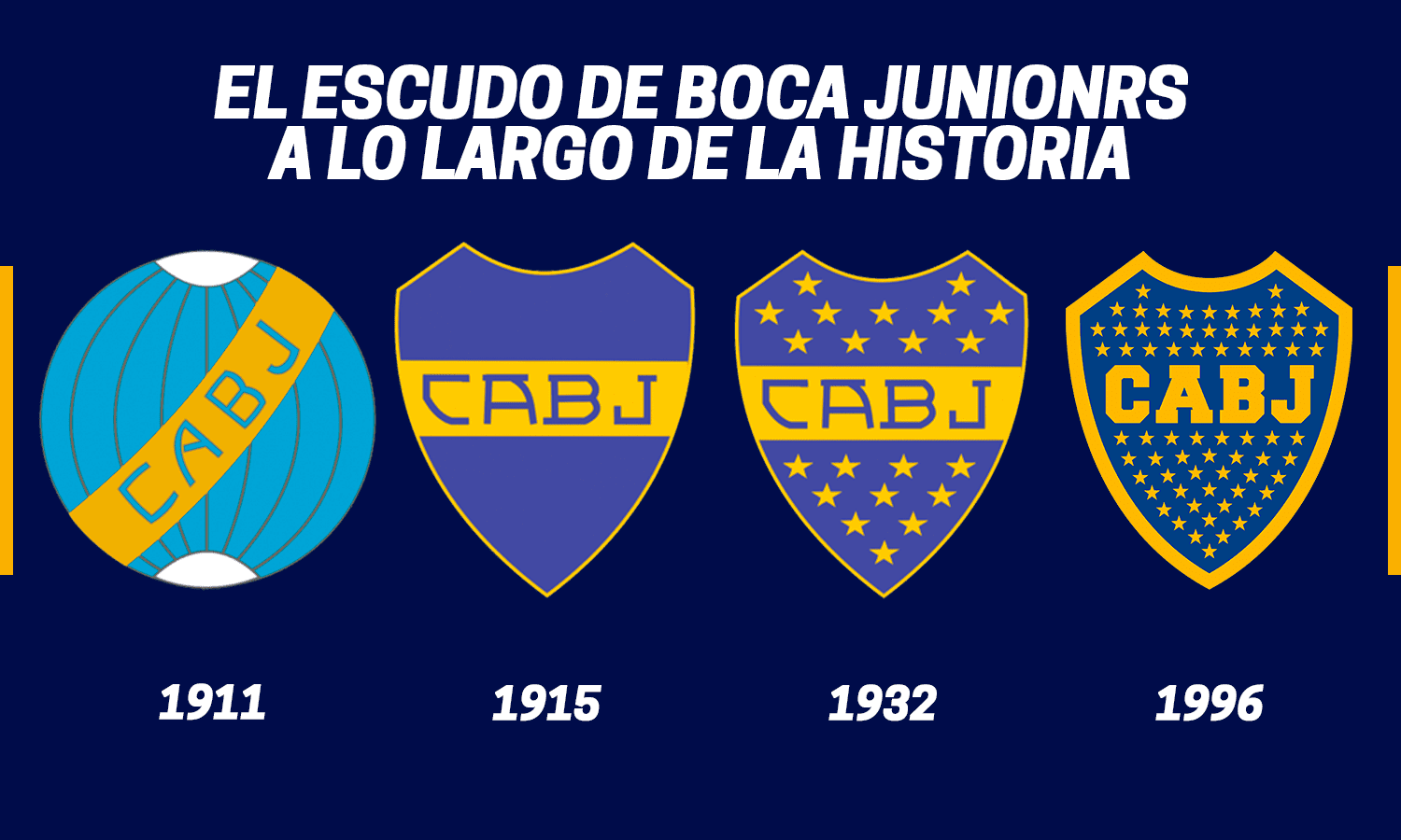 Boca Juniors Escudo