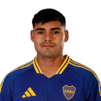 Plantel de Boca Juniors